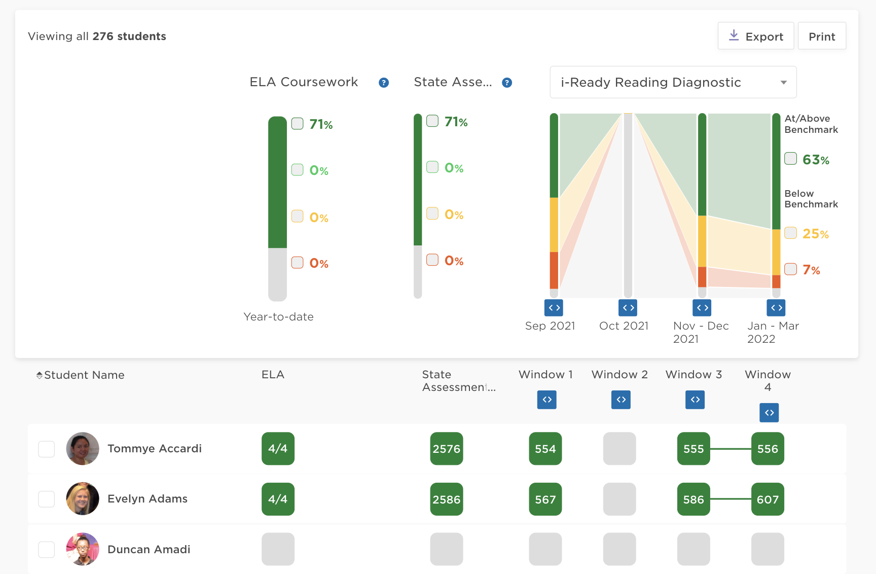 MTSS Software Platform | Panorama Education